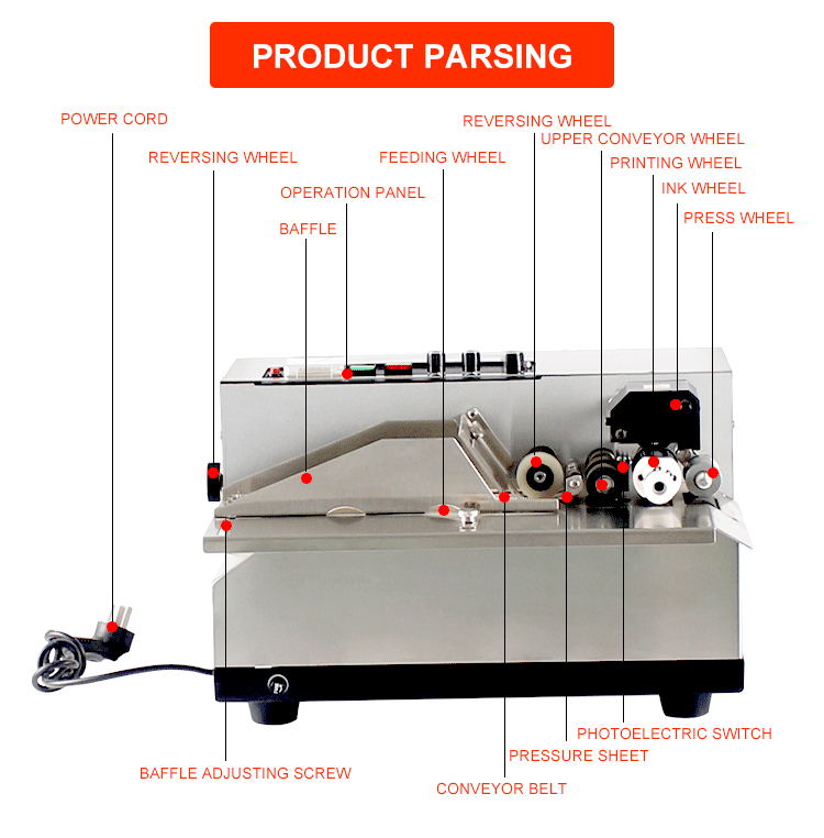 Ink Roll Code Marking Machine - Buy hot ink roller coding machine Product on Xinxiang Fineray ...